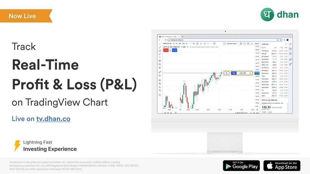 Now Live: Track your Profit or Loss ( P&L) live on TradingView charts ...