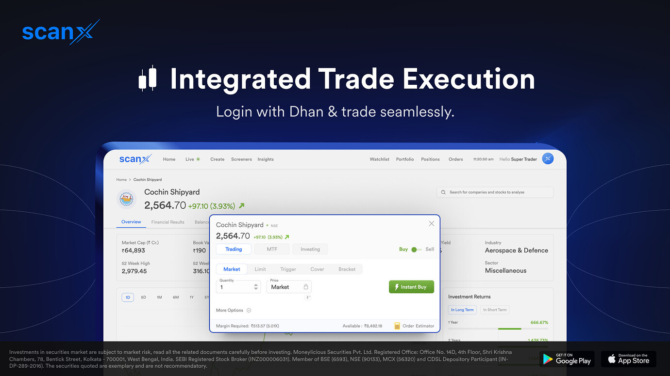 Introducing: ScanX - Stock Screening & Market Research Platform ...