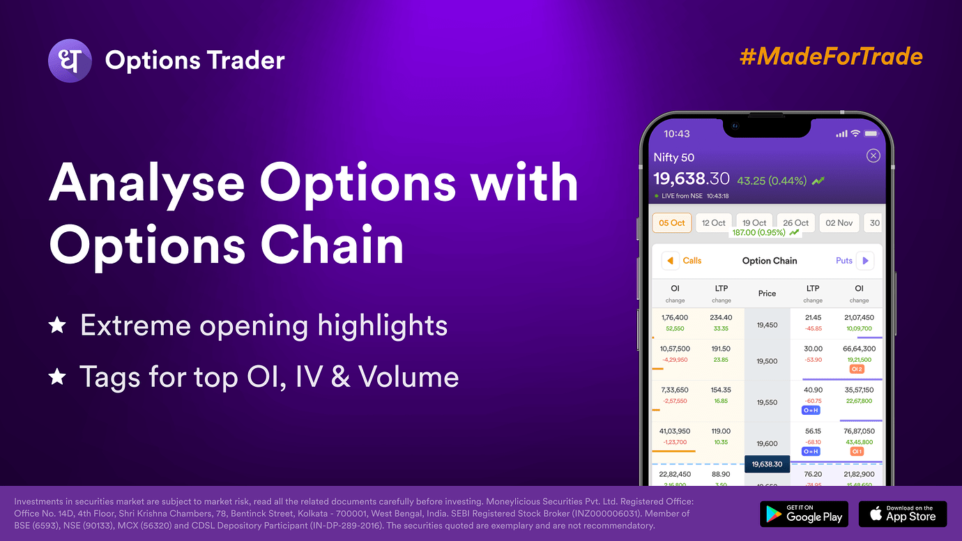 Introducing: All New Options Trader App by Dhan (Glass Edition ...