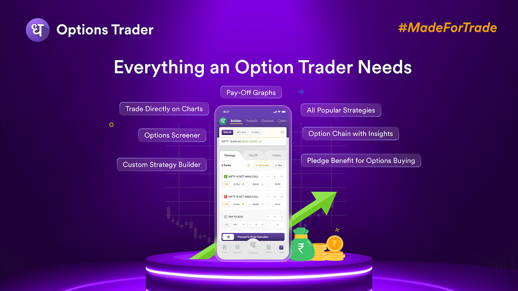 Introducing: All New Options Trader App by Dhan (Glass Edition ...