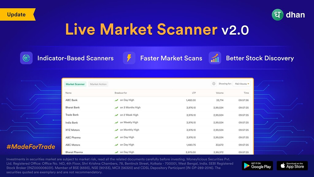 Update: Live Market Scanner with more screeners - Product Announcements ...