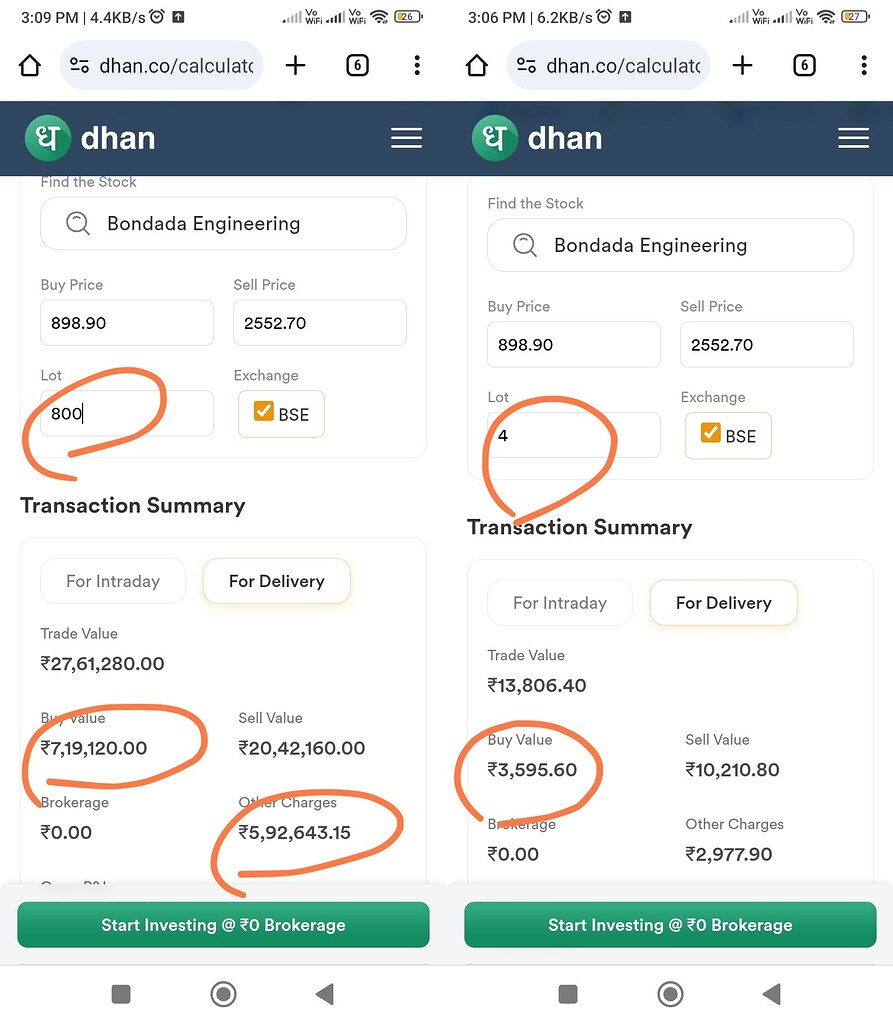 (Resolved) Error in STT charges - Query Resolved! - MadeForTrade