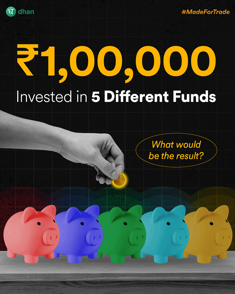 100000 invested in 5 different Mutual Funds - Learn with Dhan 📖 ...