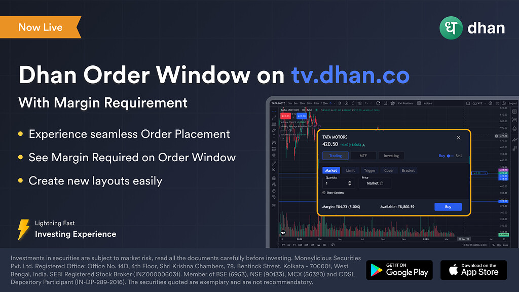 Introducing: Standard Order Window on Dhan Charts with Margin ...