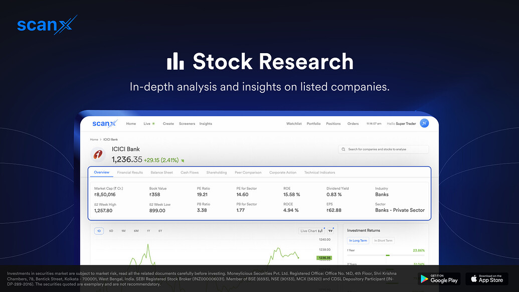 Introducing: ScanX - Stock Screening & Market Research Platform ...