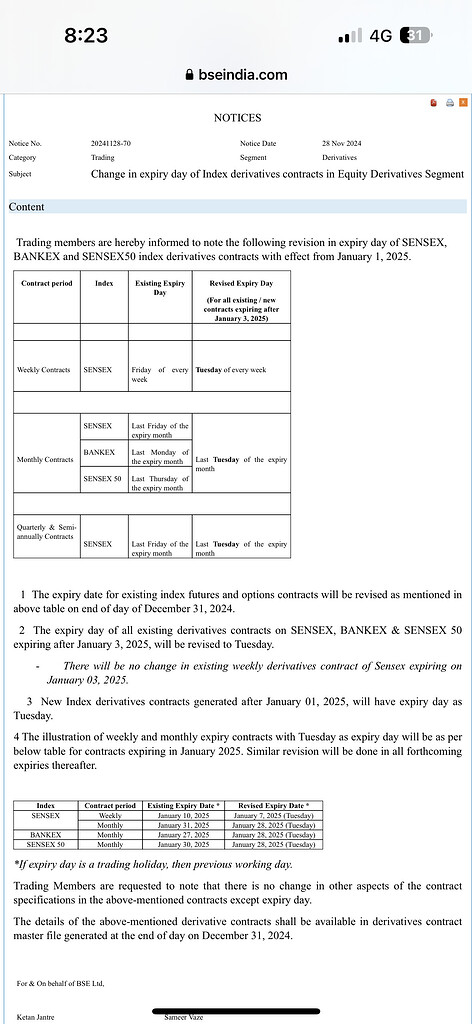 Important Update: Change in Expiry Day for BSE Index Derivatives ... Important Update: Change in Expiry Day for BSE Index Derivatives ...