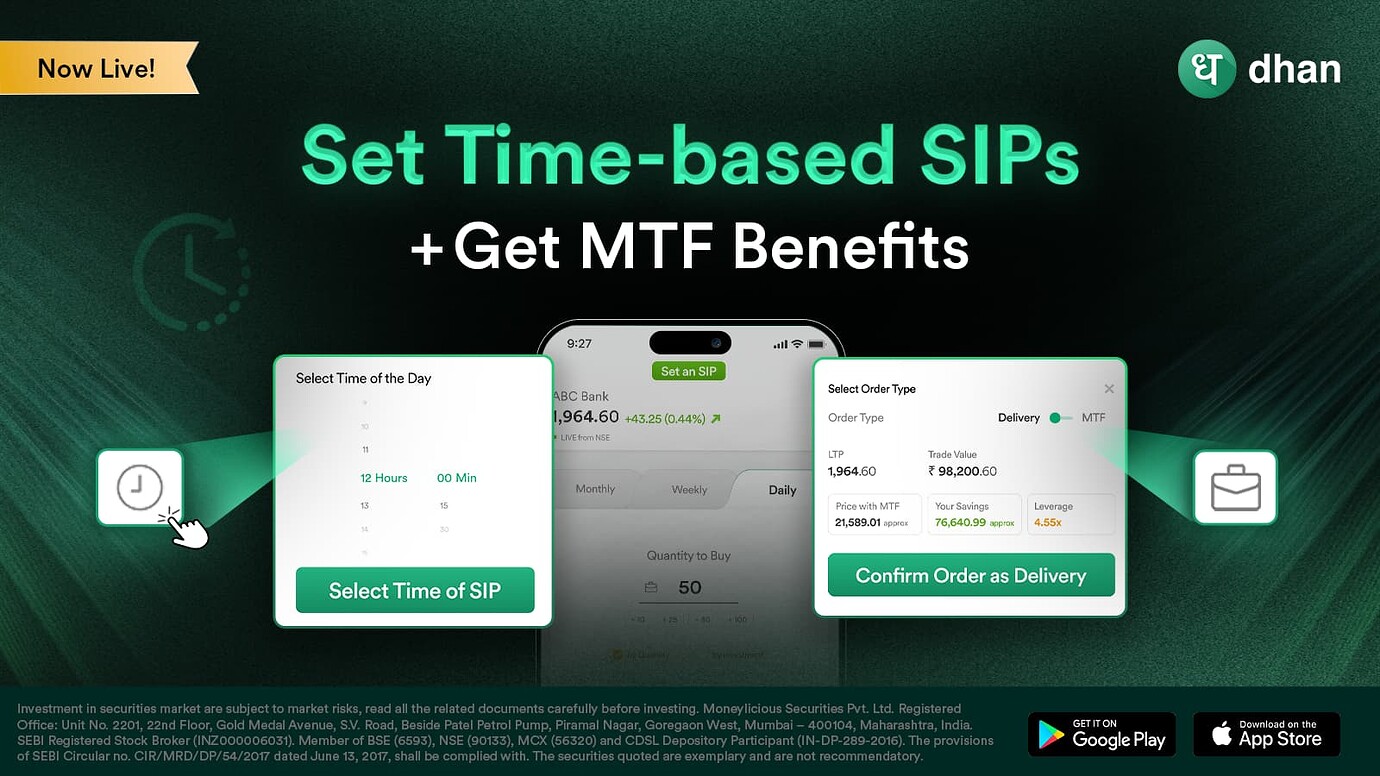 Enhanced SIPs on Stocks: Now Execute SIPs at your preferred time & Get ...