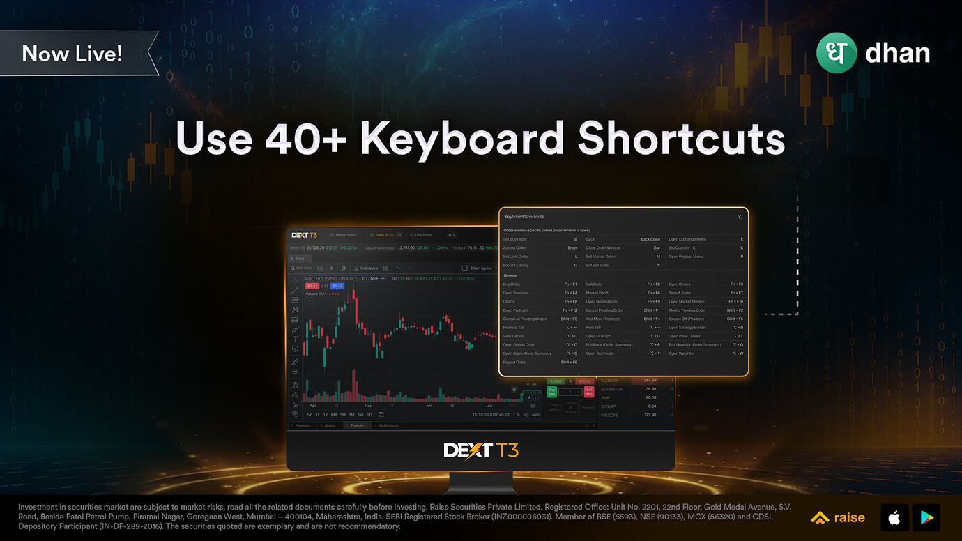 Introducing: DEXT T3 - The Trading Terminal | The Modern Day Terminal ...