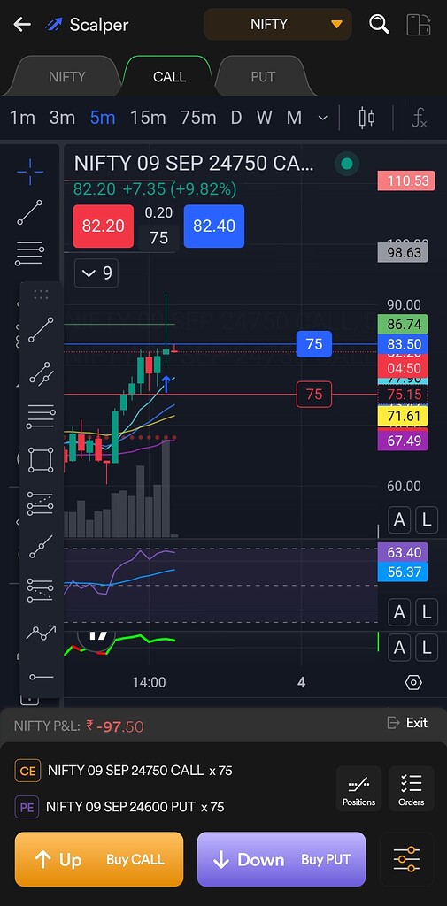 Bug in app under Scalper Mode? - Request Attention 👀 - MadeForTrade