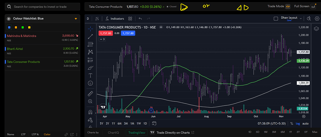 Scrolling Through Charts, Colour Watchlist etc - Feature Requests ...