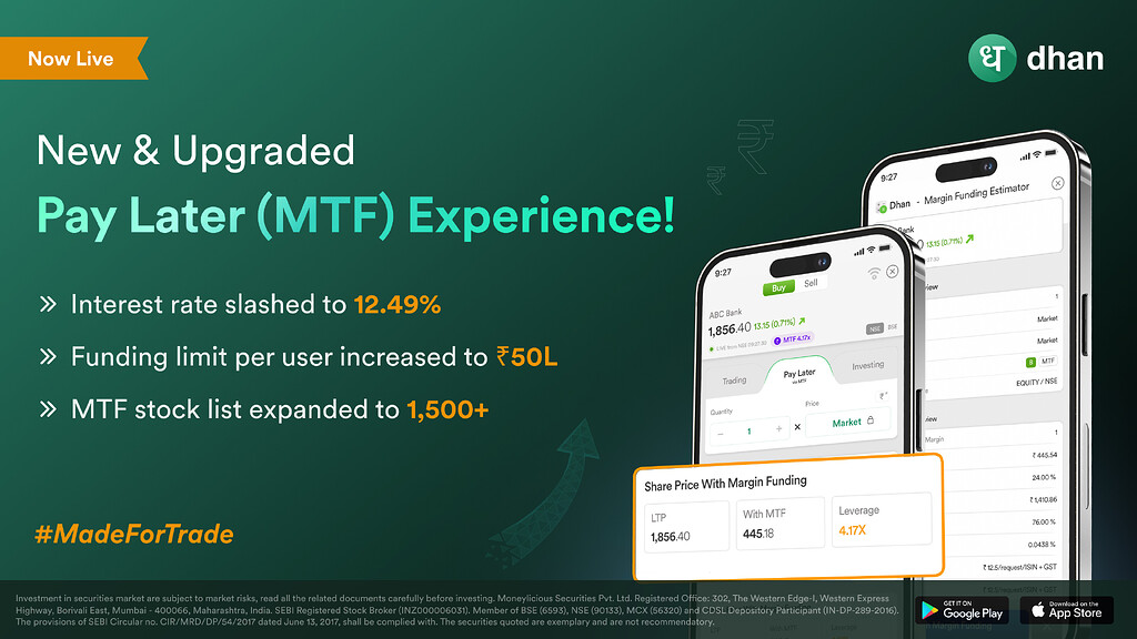 Big Update: MTF (Pay Later) Investing on Dhan now for as low as 12.49% ...
