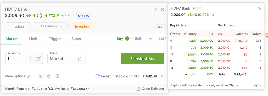 Update: Order Window on Dhan Web with Market Depth & VWAP - Product ...
