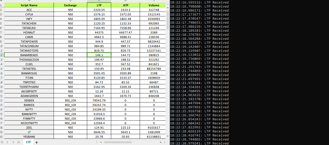 Learn Algo Trading with Python | Codes | Youtube Series - #630 by CapTn ...
