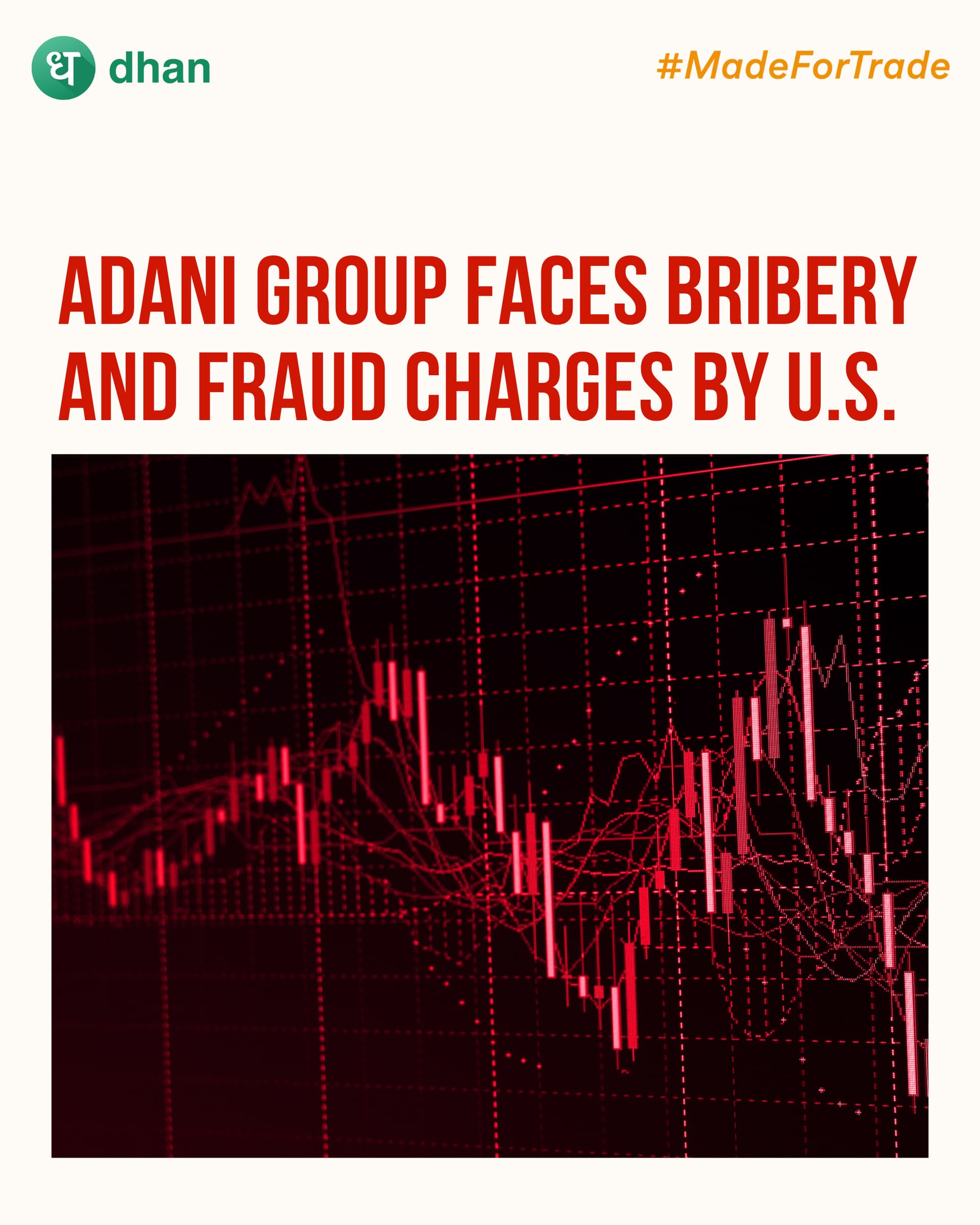 Understanding the Adani Bribery Case - Market Announcements 📢 ...